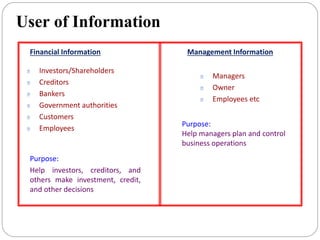 Introduction to management accounting | PPTX