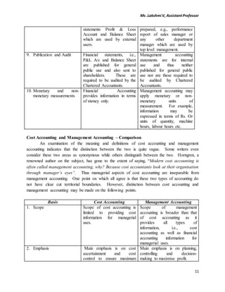 Introduction to management accounting and Financial Statement Analysis ...