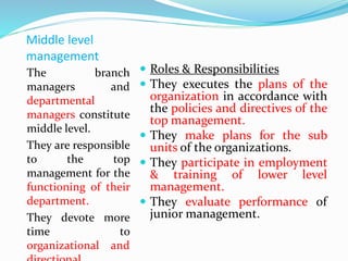 Introduction to management and organization | PPTX