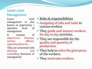 Introduction to management and organization | PPTX