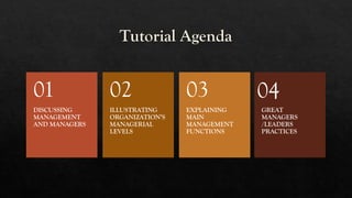 Introduction to Management and Organizations tutorial 1.pptx