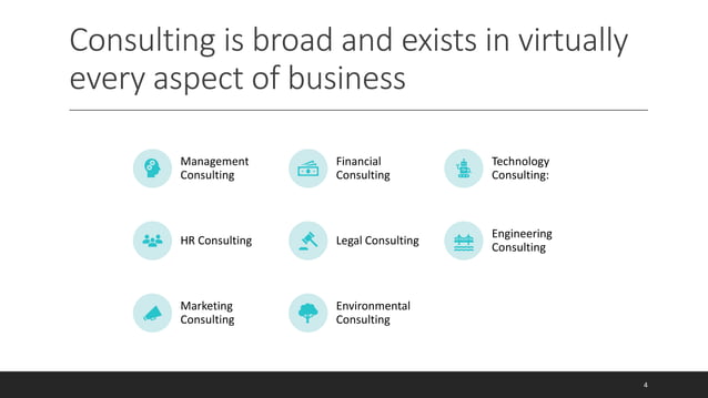 Introduction to Management Consulting.pdf