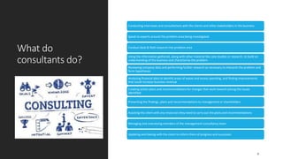 Introduction to Management Consulting.pdf