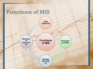 Introduction to management information system in costing | PPT