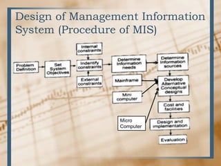 Introduction to management information system in costing | PPTX