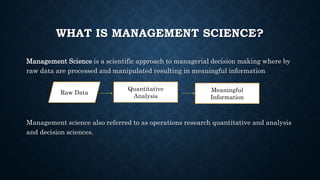 INTRODUCTION TO MANAGEMENT SCIENCE.pptx