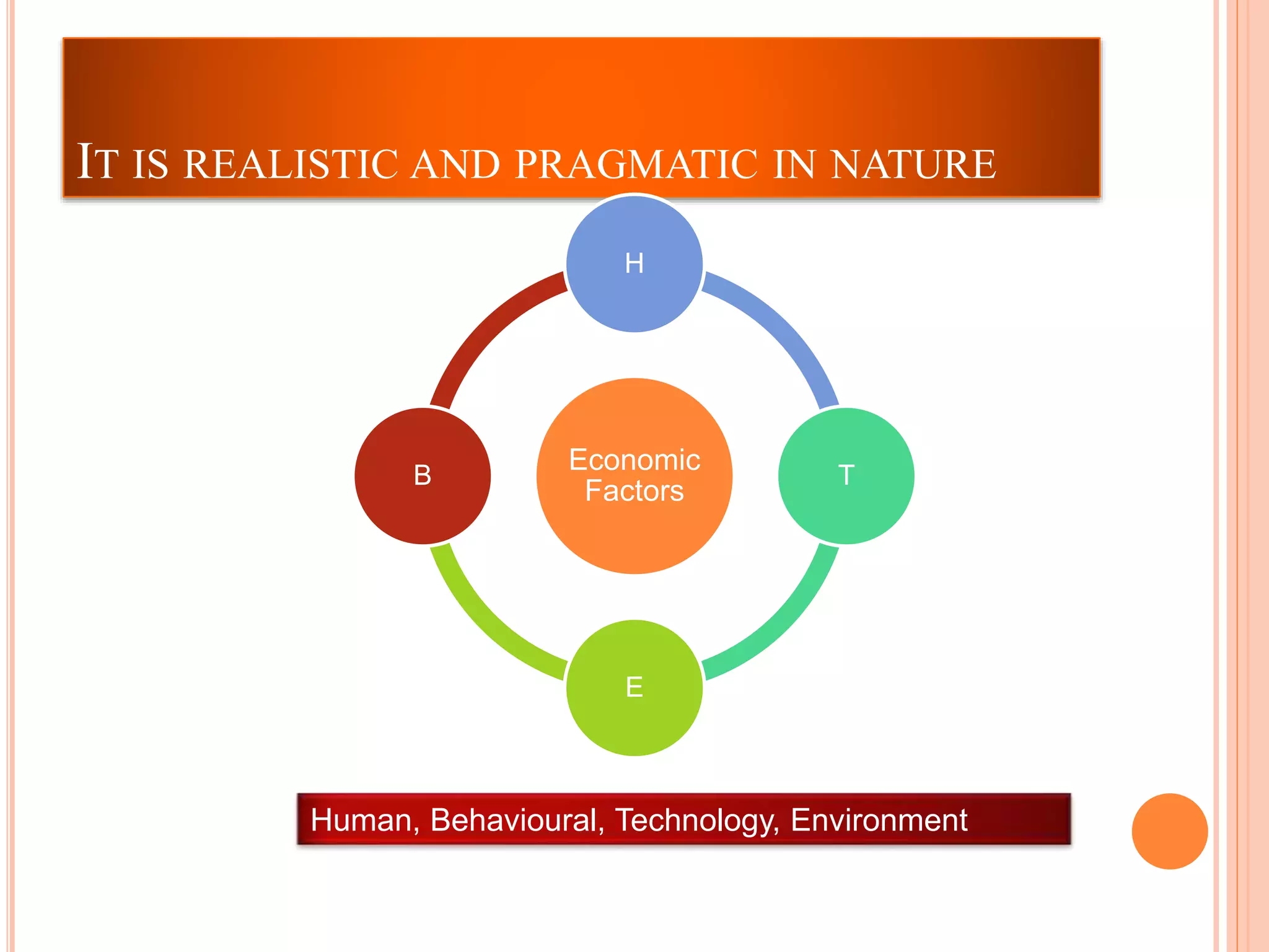 Introduction to Managerial Economics.pptx