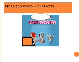 Introduction to Managerial Economics.pptx