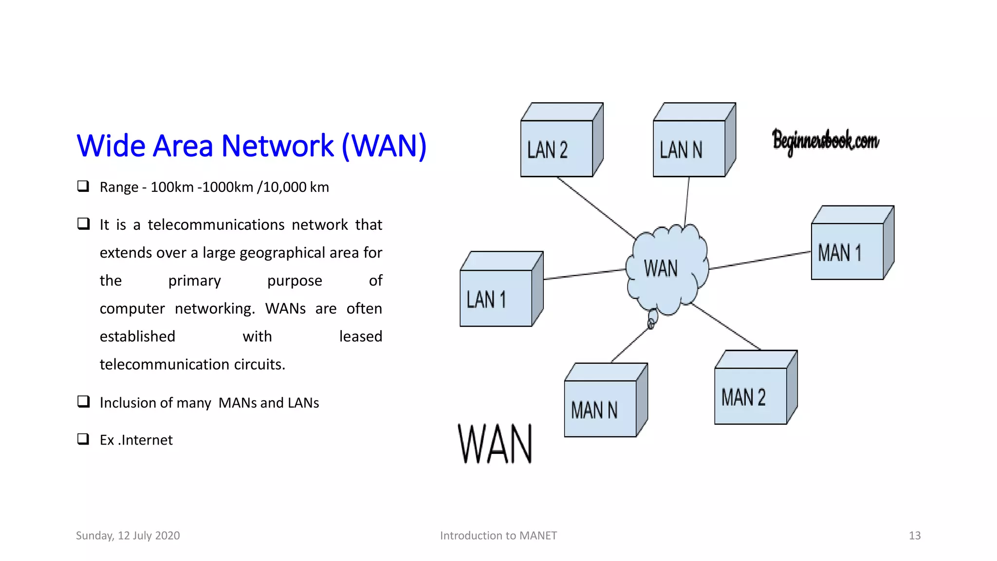 Introduction to MANET By Mr.Darwin Nesakumar A,M.E.,(P.hD) AP/ECE, R.M.K.Engineering College ...