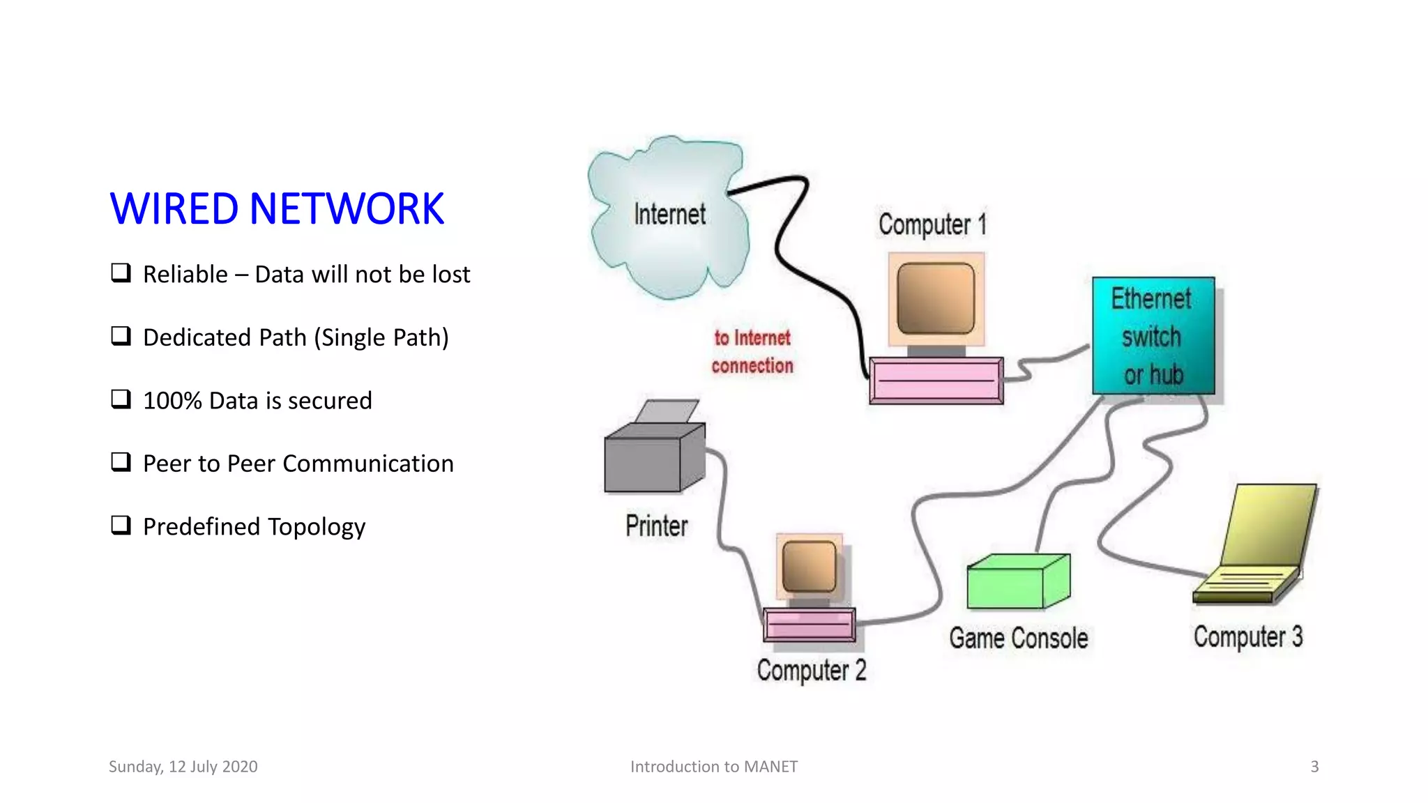 Introduction to MANET By Mr.Darwin Nesakumar A,M.E.,(P.hD) AP/ECE, R.M.K.Engineering College ...