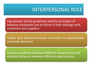 Introduction to mangagement | PPT
