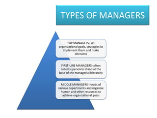 Introduction to mangagement | PPTX