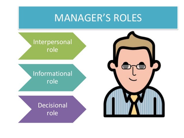 Introduction to mangagement