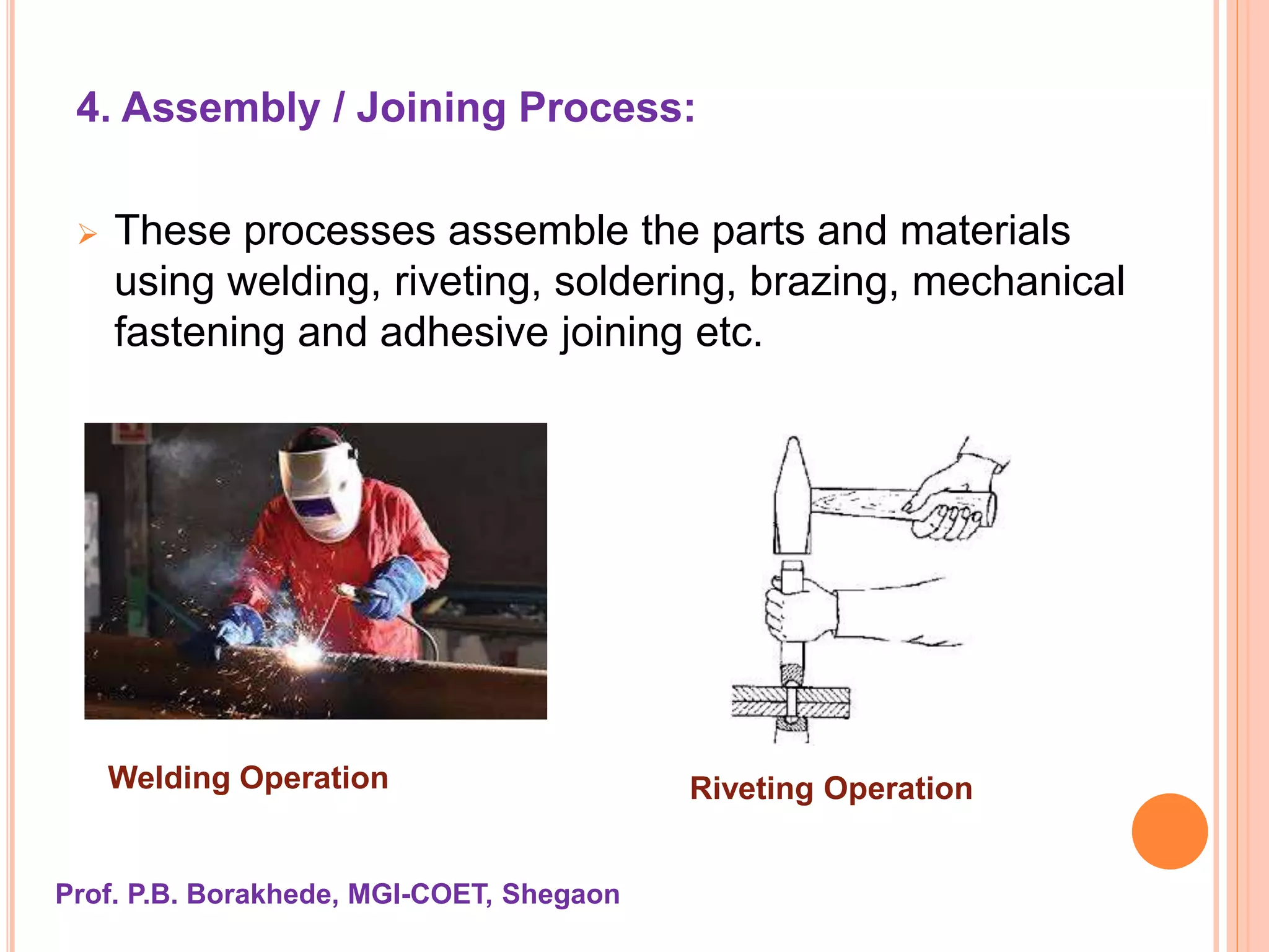 Introduction to manufacturing | PPSX