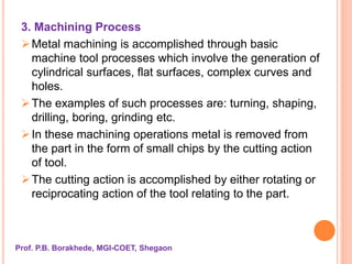 Introduction to manufacturing | PPSX