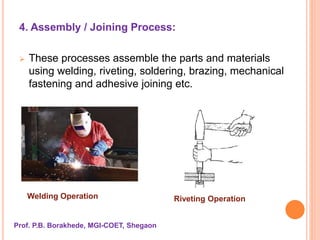 Introduction to manufacturing | PPSX