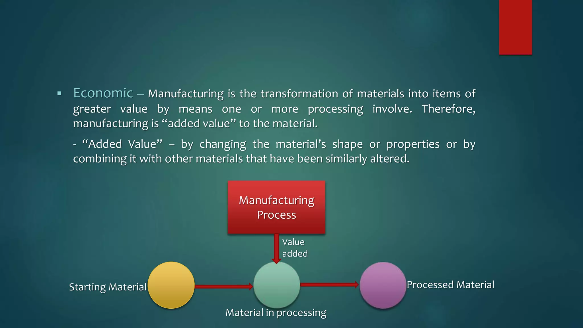 Introduction to manufacturing process | PPTX