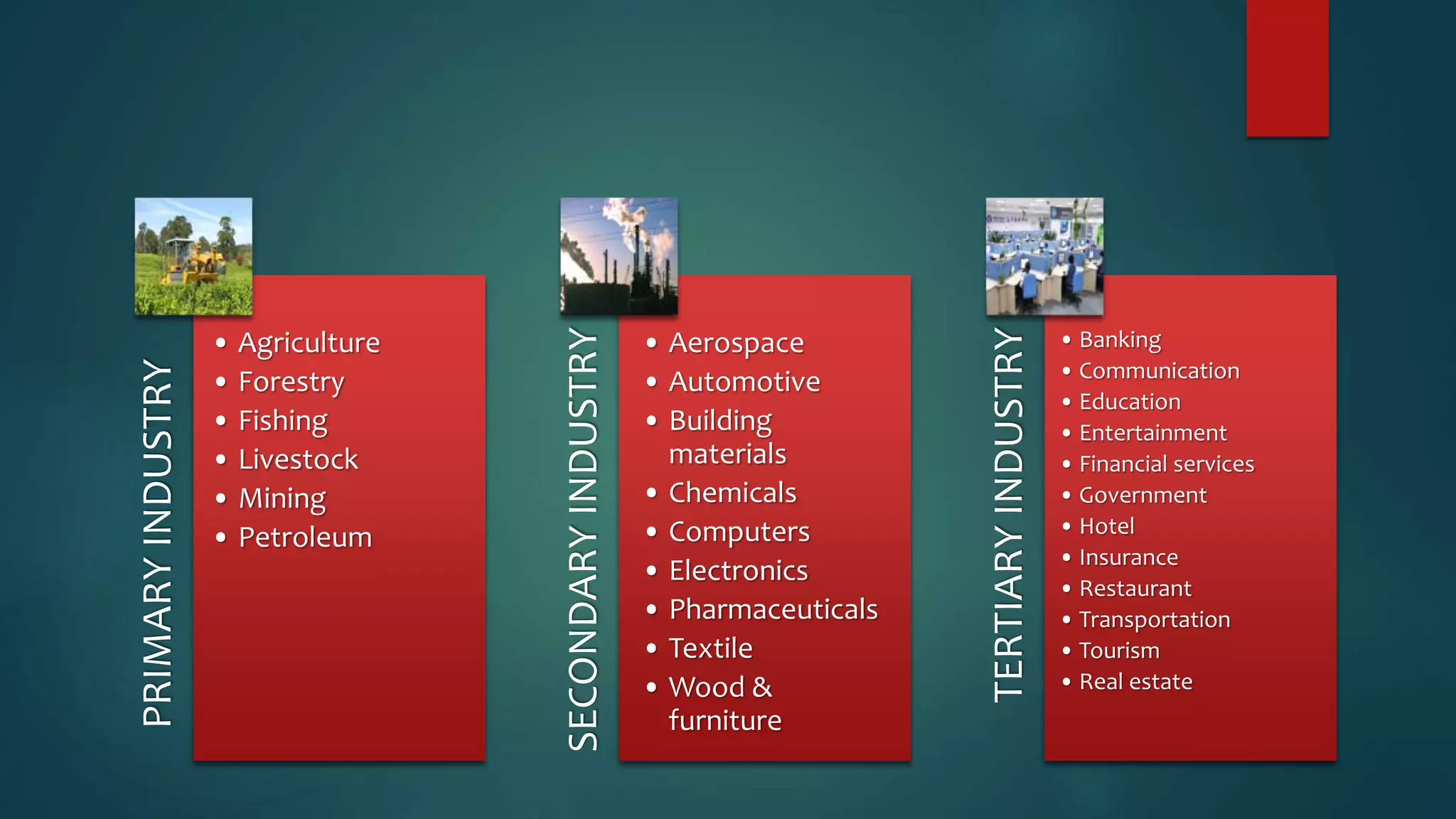 Introduction to manufacturing process | PPTX