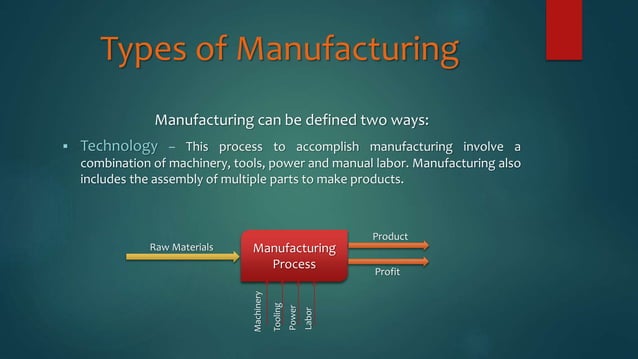 Introduction to manufacturing process | PPTX