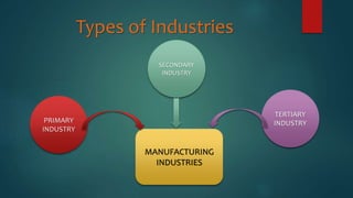 Introduction to manufacturing process | PPTX