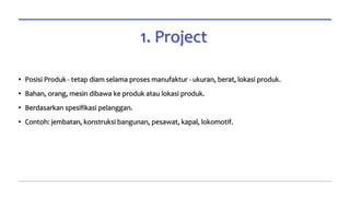 Introduction to Manufacturing Process.pptx