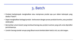 Introduction to Manufacturing Process.pptx