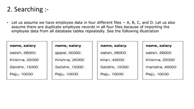 Introduction to Map-Reduce in Hadoop.pptx