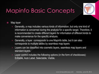 Introduction to mapinfo | PPTX