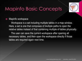 Introduction to mapinfo | PPTX