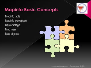 Introduction to mapinfo | PPTX