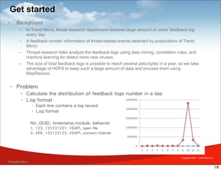 Introduction to map reduce | PDF