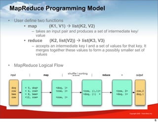 Introduction to map reduce | PDF
