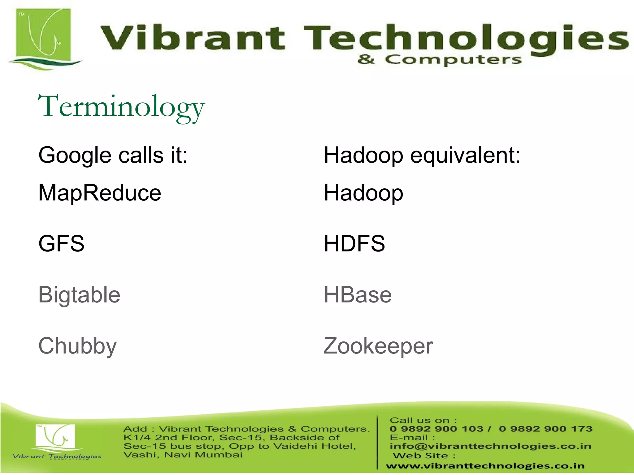 Hadoop - Introduction to mapreduce | PPT | Programming Languages | Computing