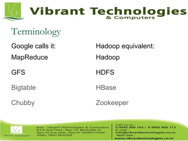 Hadoop Introduction To Mapreduce Ppt Programming Languages 0691