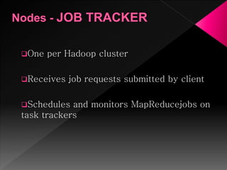 Introduction to map reduce | PPT