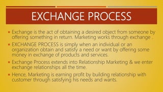 Introduction to Market and Marketing - Session 1 | PPTX | Commodities ...