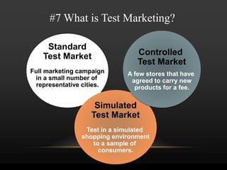 Introduction to marketing | PPT