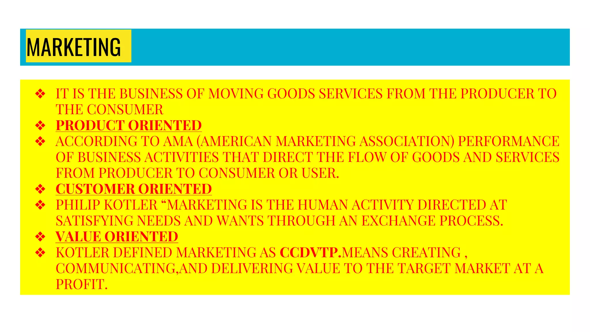 Introduction to Marketing | PPT