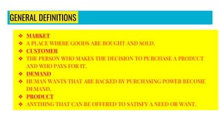 Introduction to Marketing | PPT
