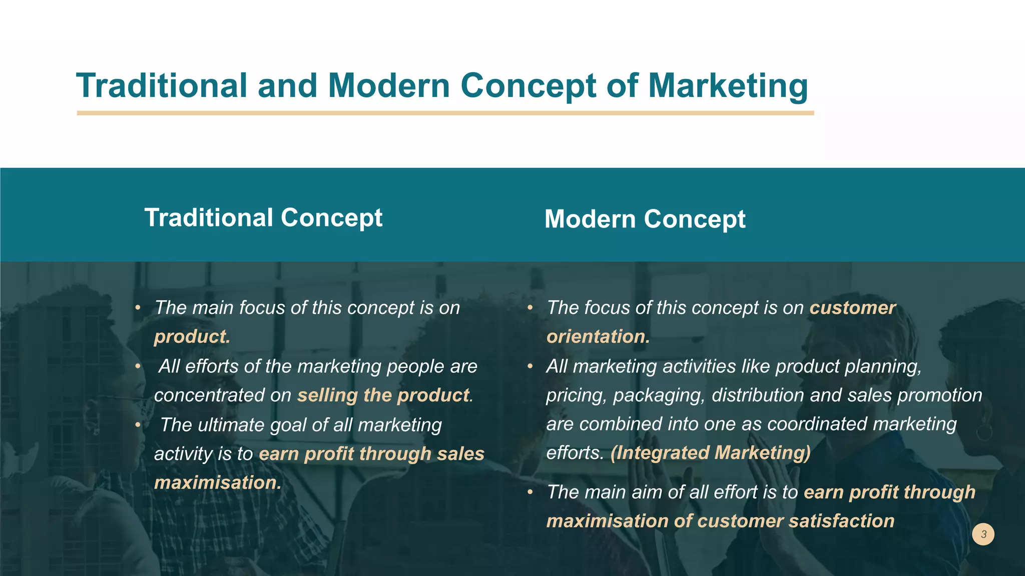 Introduction to marketing | PPT