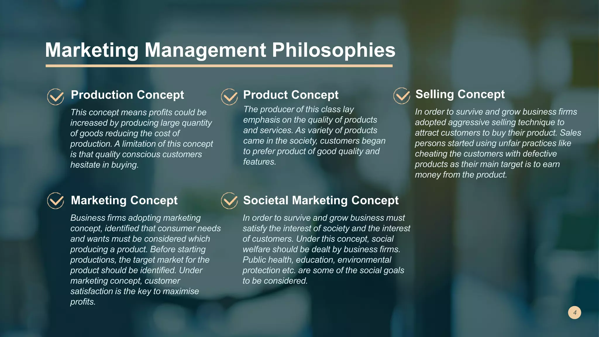 Introduction to marketing | PPT