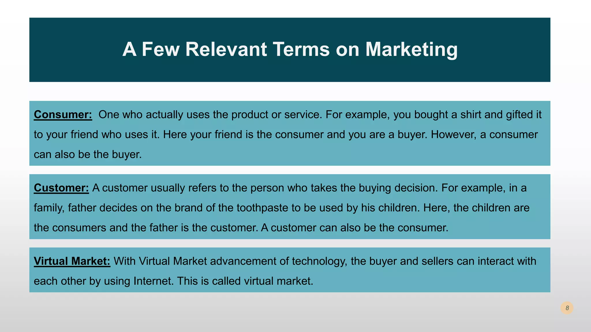 Introduction to marketing | PPT