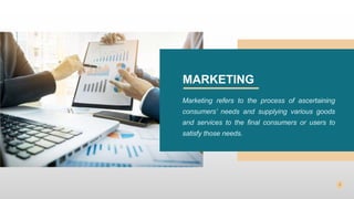 Introduction to marketing | PPTX