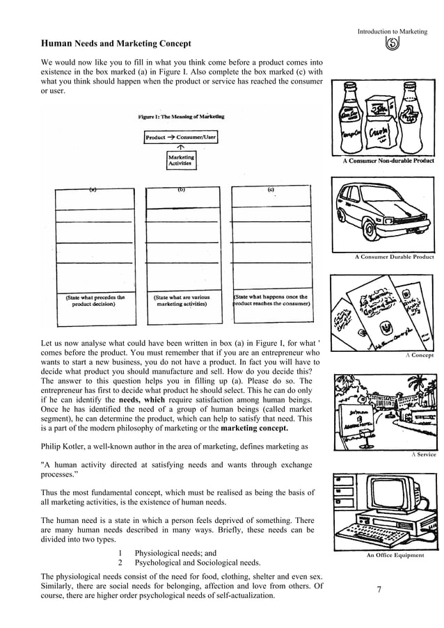 Introduction to marketing | PDF