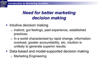 Introduction to marketing analytics | PPTX