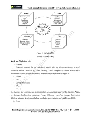 Introduction to Marketing Assignment Sample | PDF