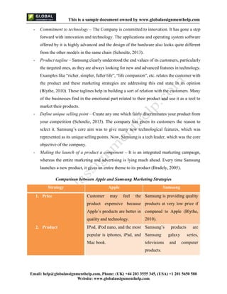 Introduction to Marketing Assignment Sample | PDF