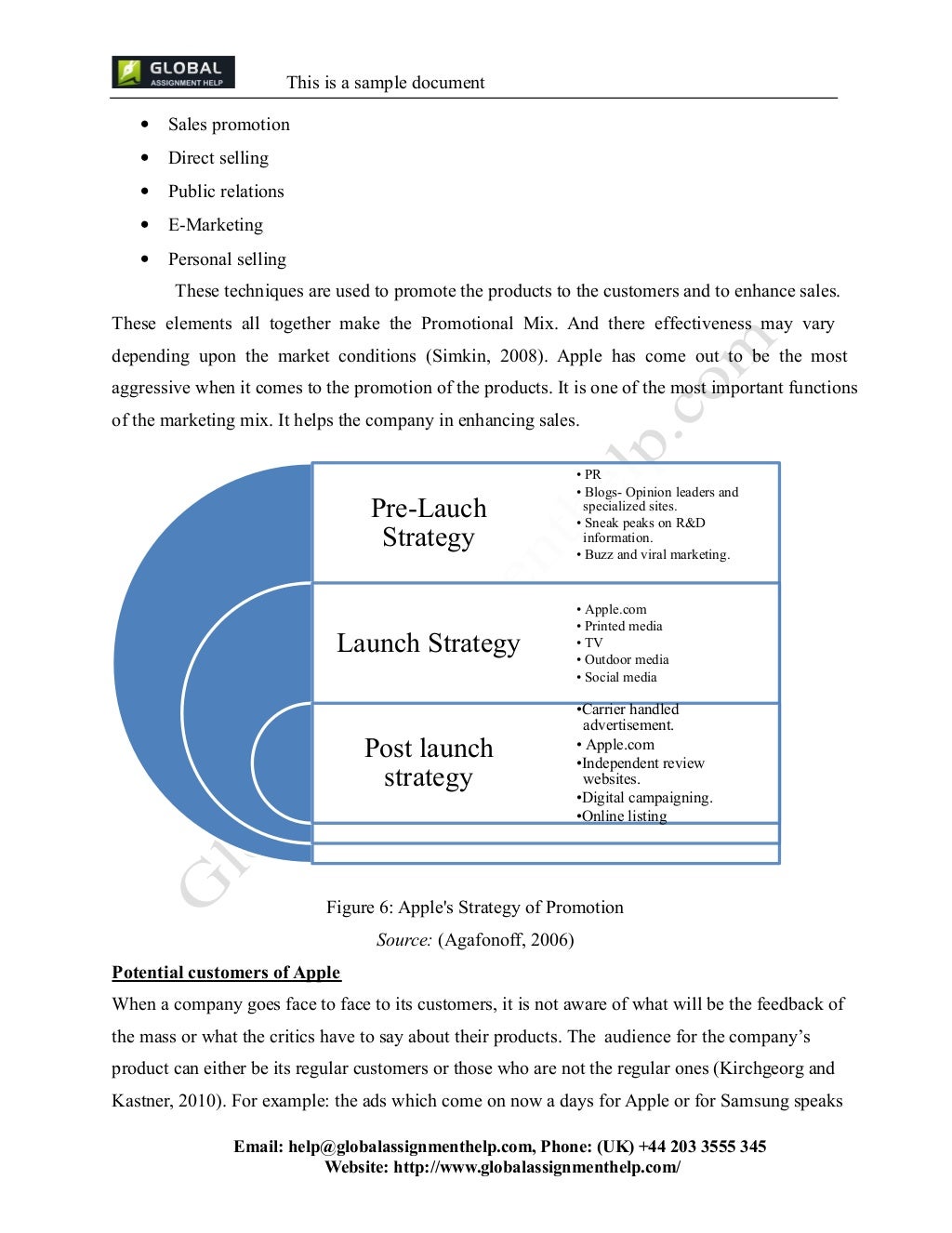 Introduction to Marketing Assignment Sample