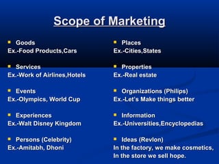 Introduction to marketing management | PPT