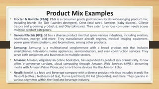 Introduction to Marketing ppt2.pdf